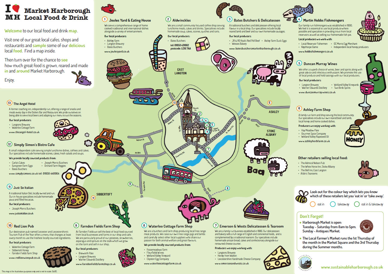 foodmap - The Ideal Marketing Company