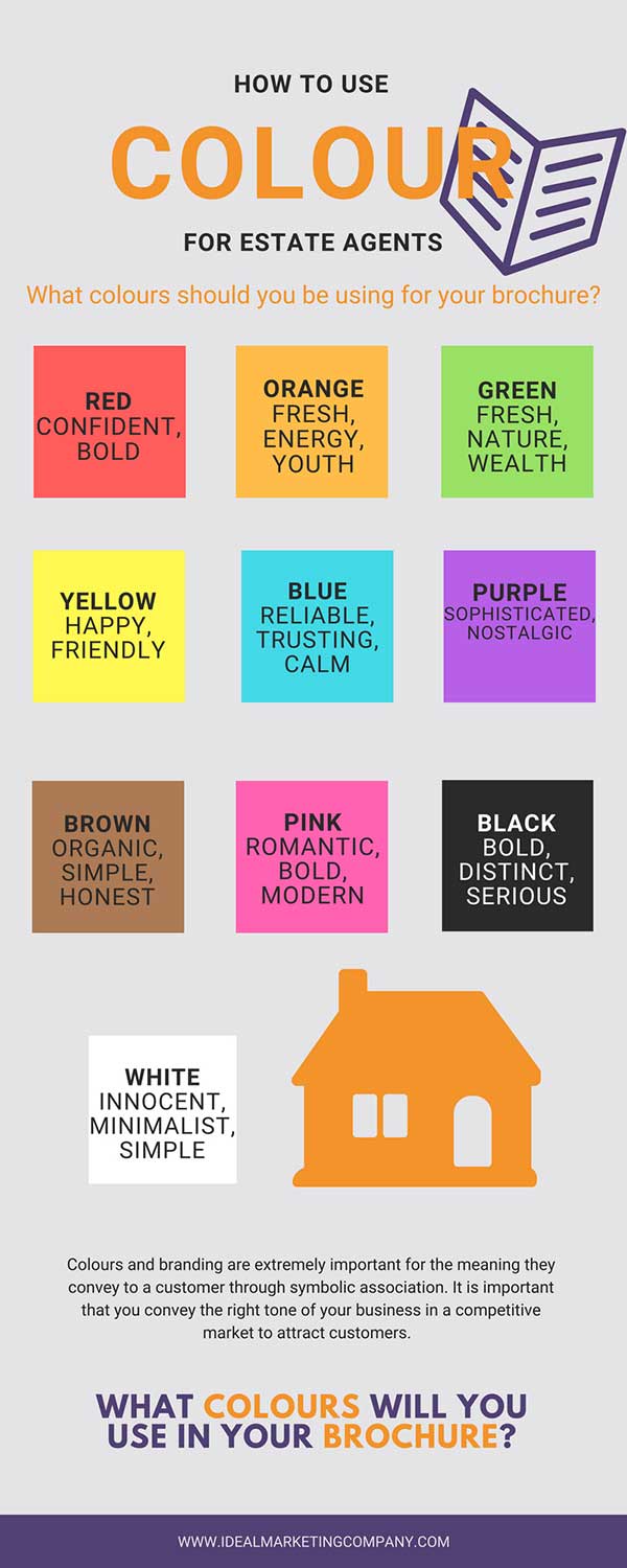 Estate-Agent-Colours - The Ideal Marketing Company