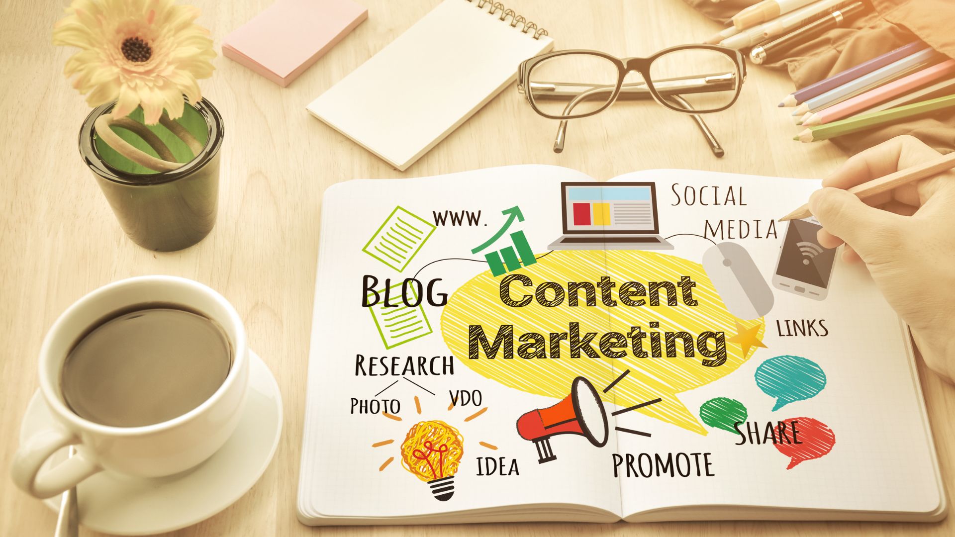 What Is Content Marketing & Why You Should Care Today