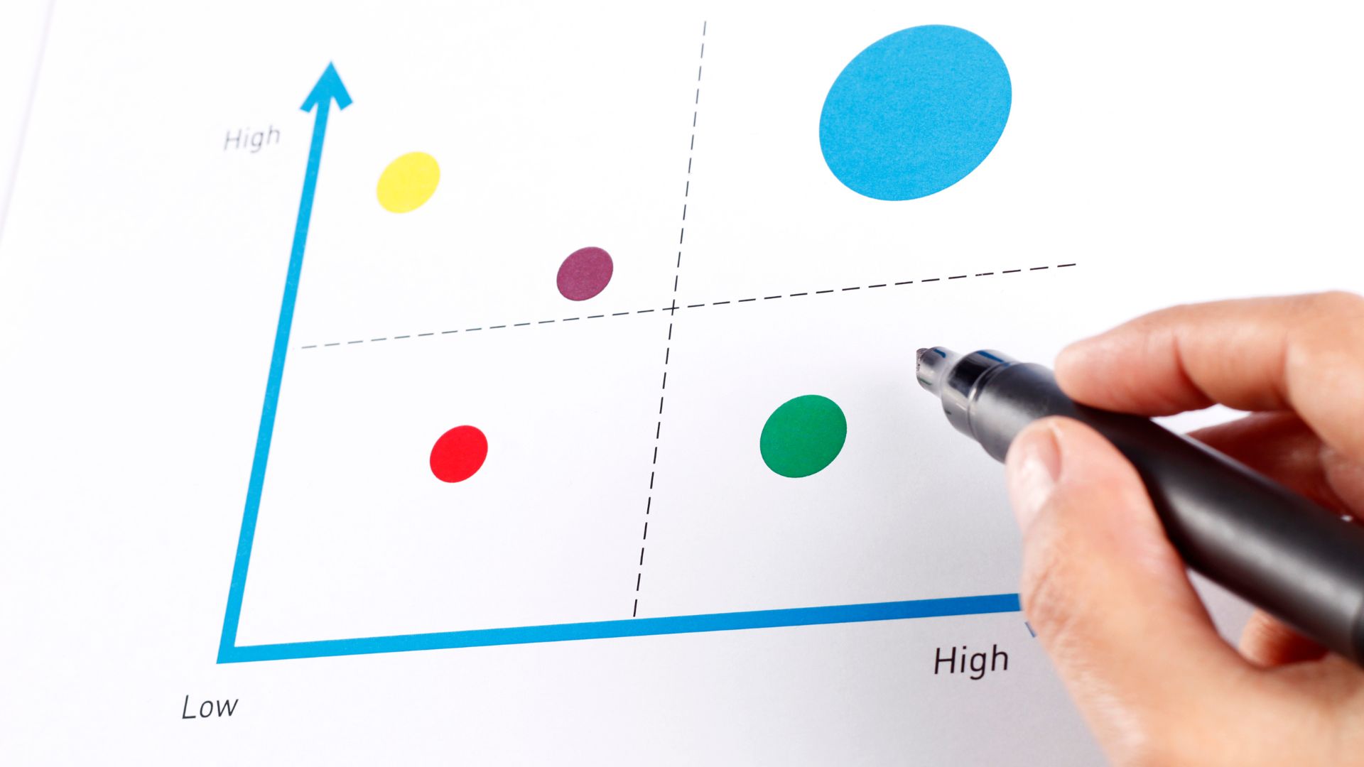 Market Positioning in a Marketing Plan: Key Steps & Tips